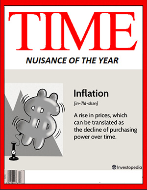 A Look at Inflation and Recessions of the Past